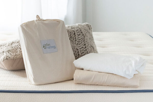 What is Thread Count? Everything You Need to Know for Better Sleep | My ...